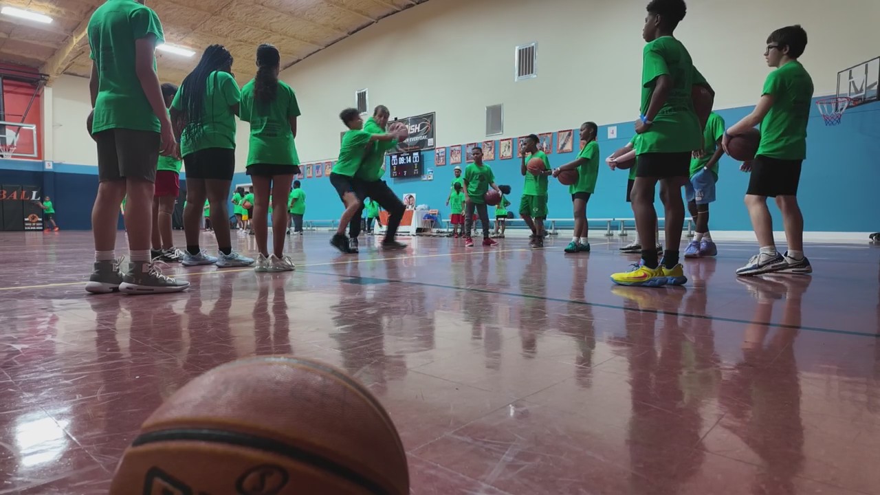 Dynamic Drill basketball training