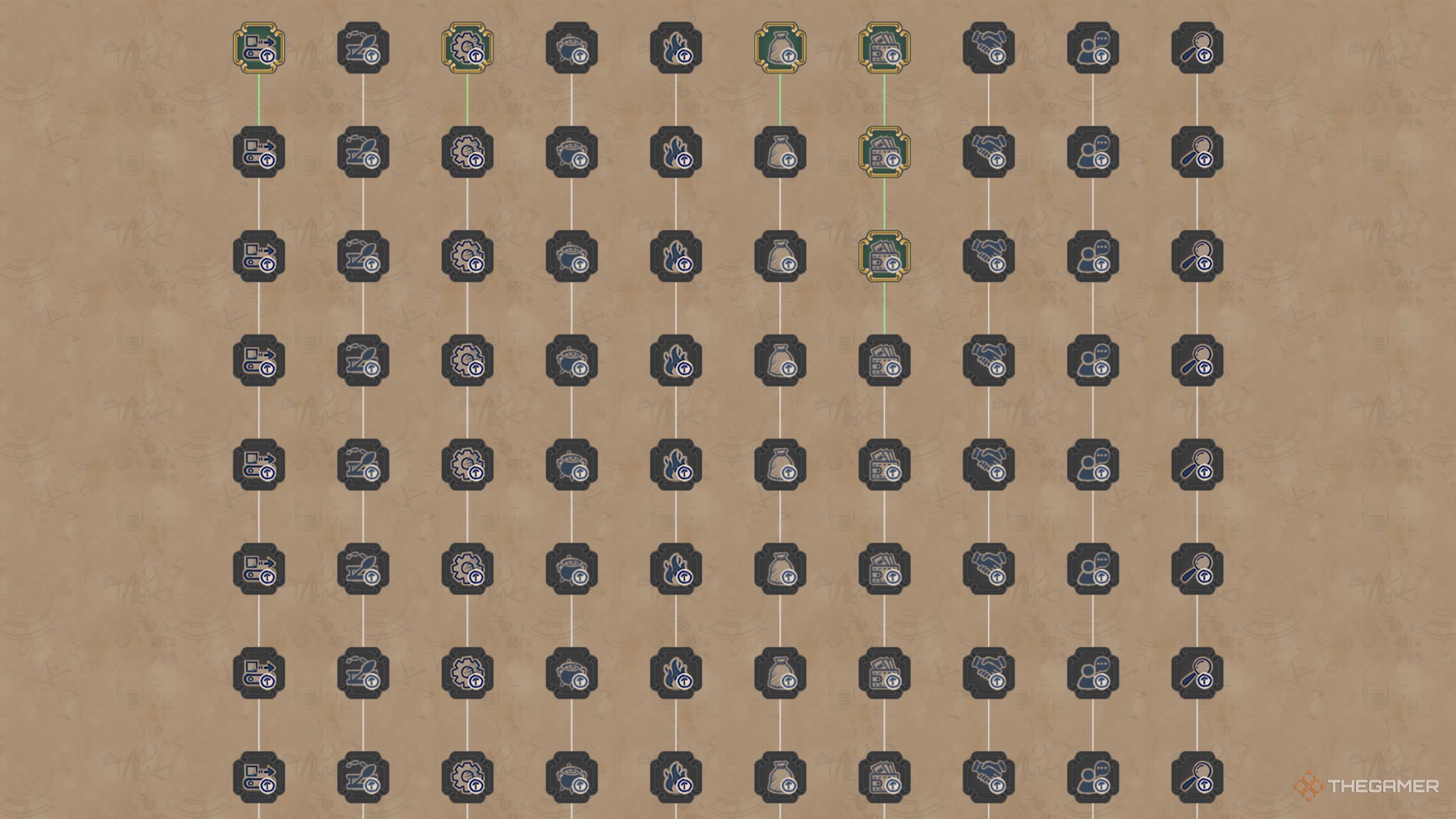 Which skills should you upgrade first in Alchemy Factory?
