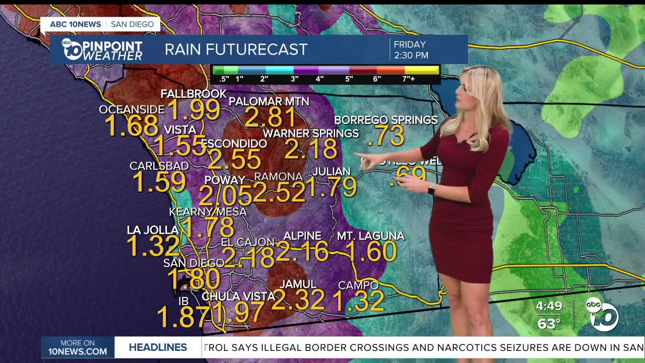 ABC 10News Pinpoint Weather with Ava Kershner: The calm before the ...
