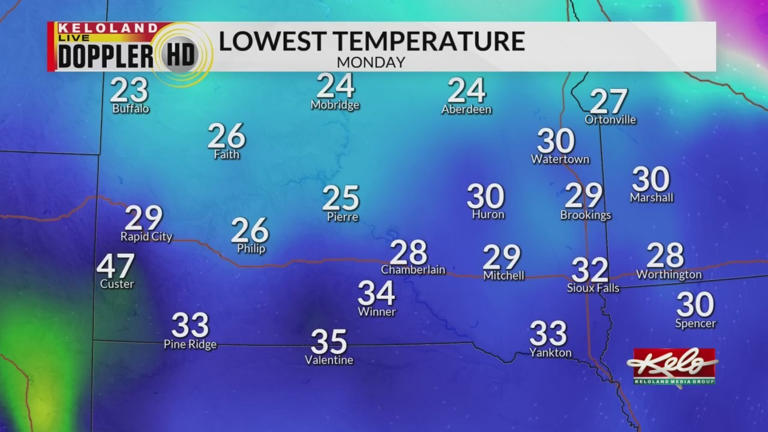 What causes the milder winter nights?