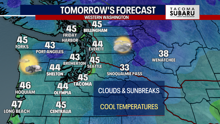 Seattle weather: Calmer Tuesday, stormy Christmas Eve with strong winds