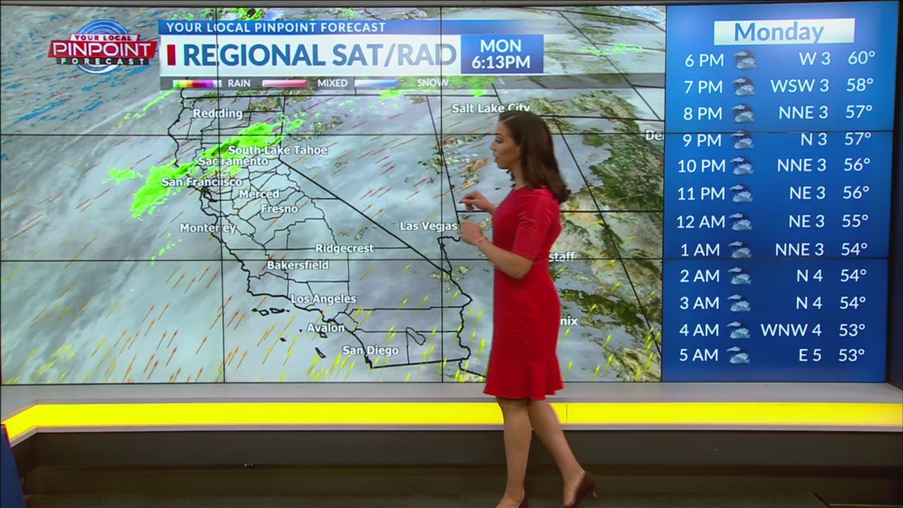 Candy Caceres' pinpoint forecast: Dec. 22, 2025