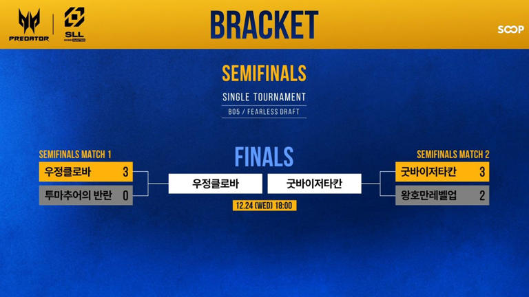 SOOP, 오는 24일(수) '2025 SLL WINTER' 결승전 진행…클리드 vs 저라뎃 맞대결
