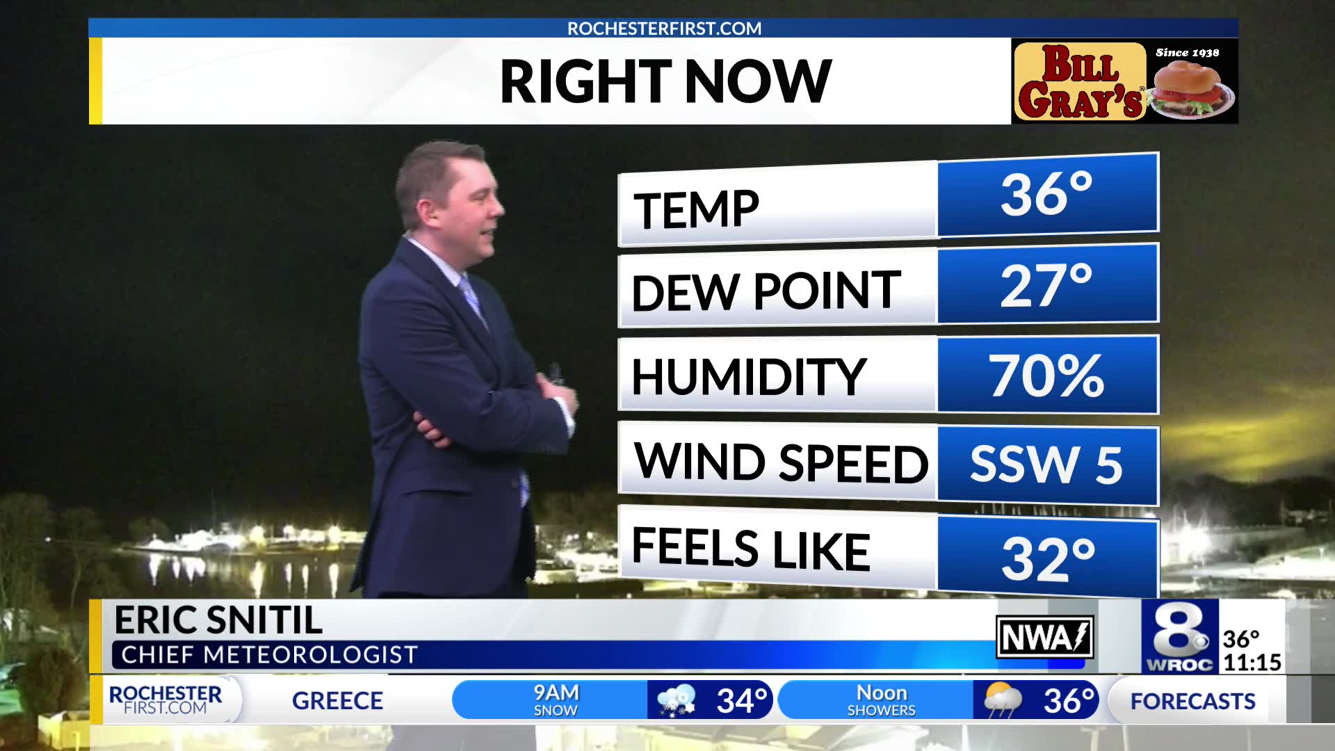 Rochester's Monday overnight weather forecast