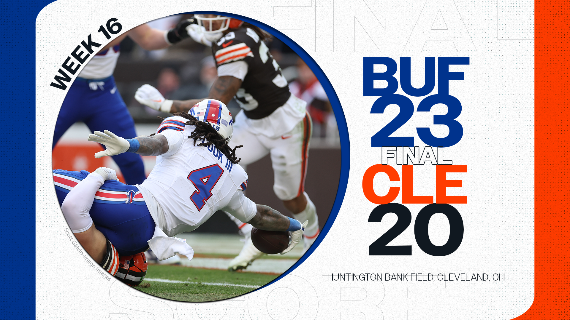 Analysis: What went right, what went wrong during Bills win at Browns