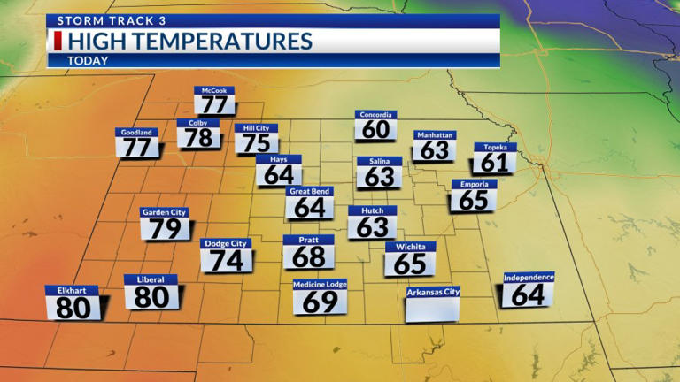 Storm Track 3 forecast: Trading in winter for summer, records set to break