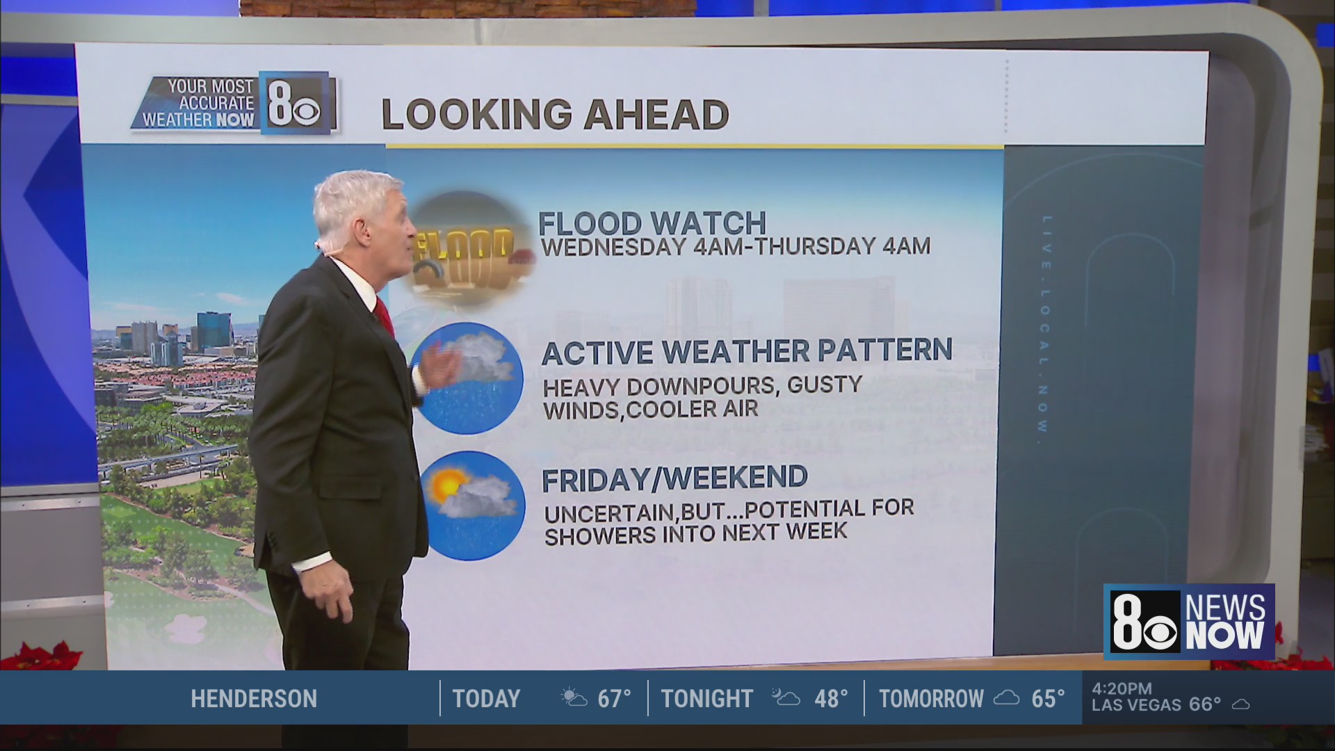 Jerry's weather forecast December 22, 2025
