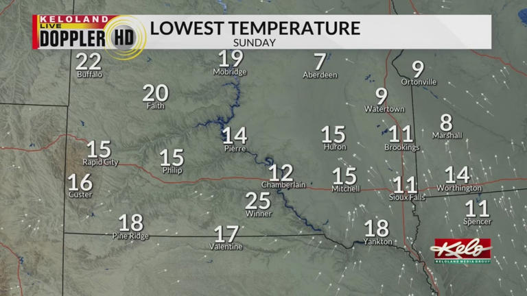 What causes the milder winter nights?