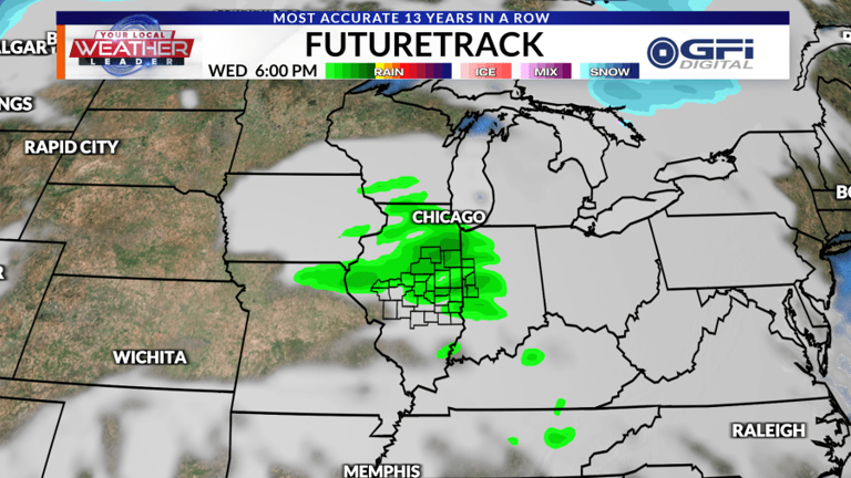 Weather now: Warm weather ahead, but it won’t last past the weekend