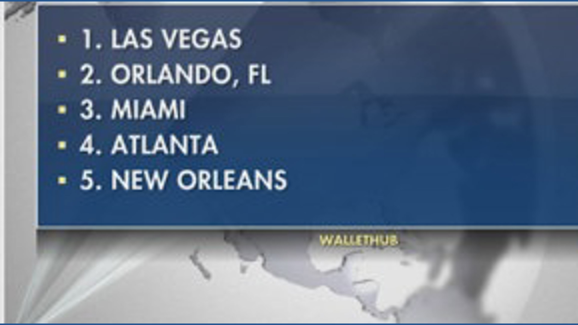 Top five fun cities in the US