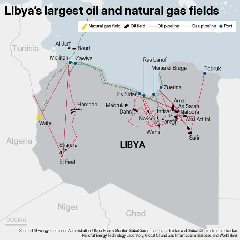 TotalEnergies restarts production at Libya's Mabruk field after more ...