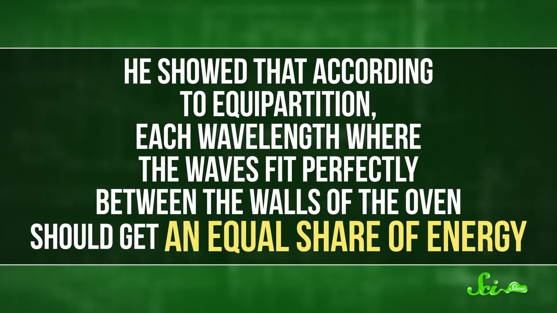 How ovens helped discover quantum mechanics
