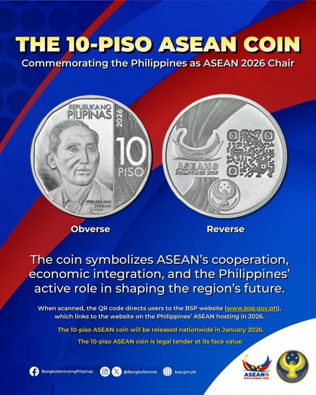 BSP to launch 10-piso ASEAN coin with QR code in January 2026