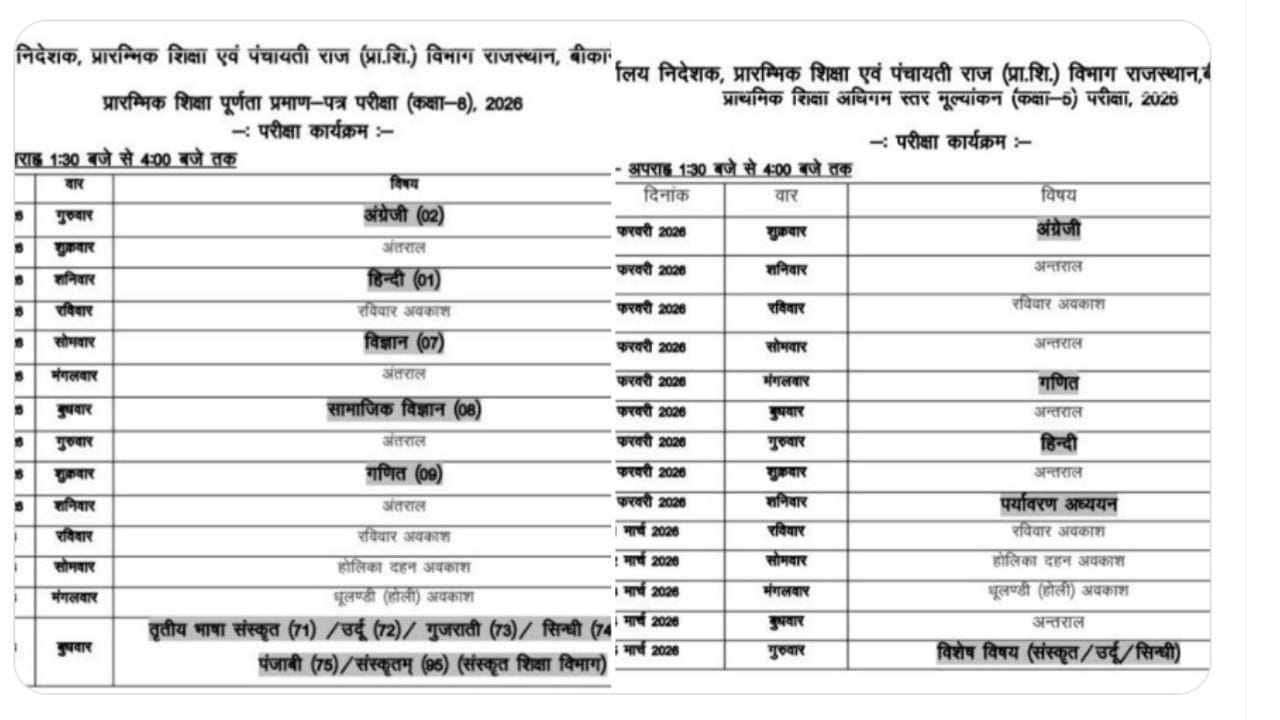 Rajasthan 5th-8th class board exam time table 2026: राजस्थान 5वीं-8वीं ...