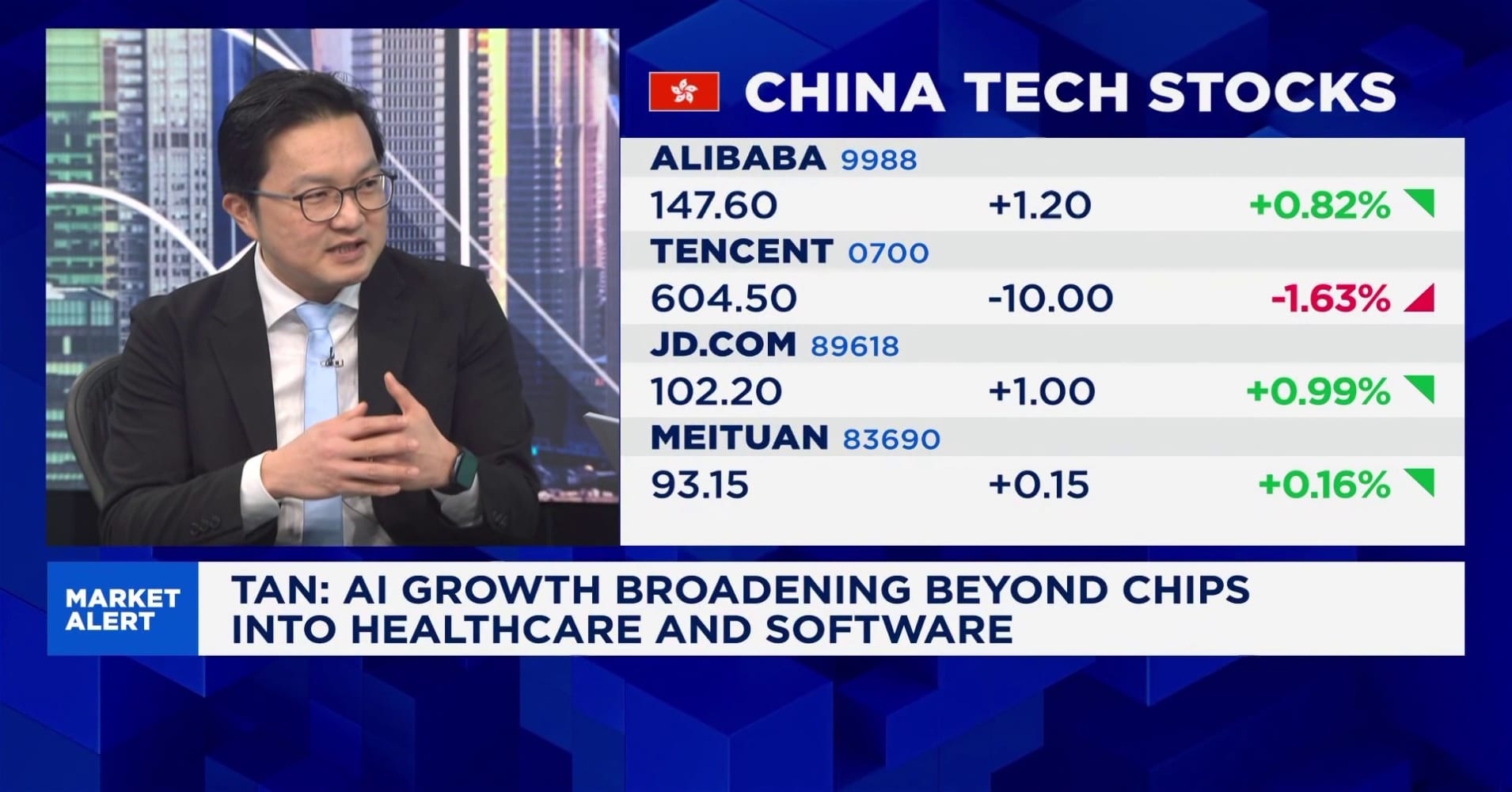 Playing the Chinese tech space: Allspring Global Investments recommends ...