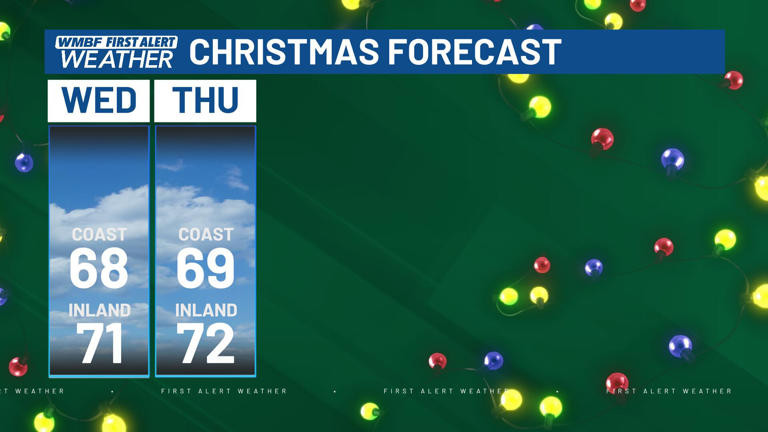First alert: Warm Christmas ahead, Arctic air arrives next week