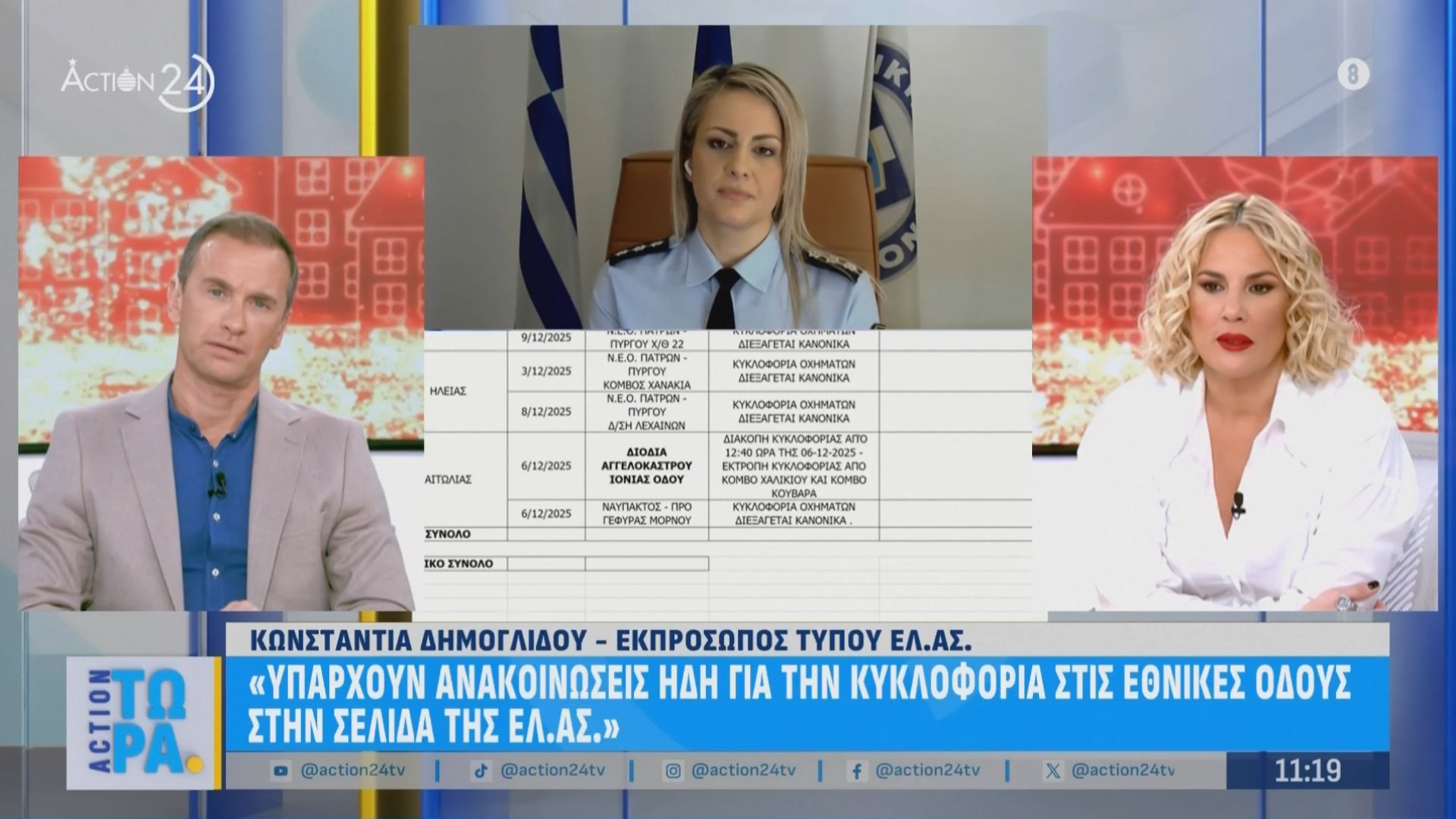 Δημογλίδου για αγροτικά μπλόκα: «Δεν μπορεί να χρησιμοποιηθεί η Εθνική ...