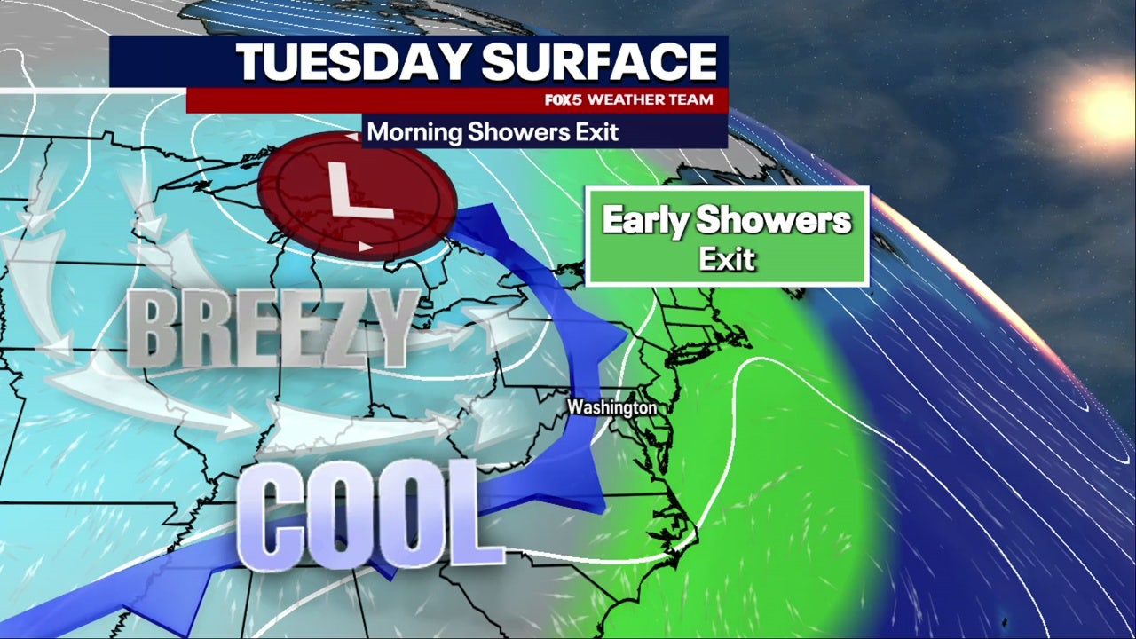 DC weather: Rain, light wintry mix early Tuesday; showers possible ...