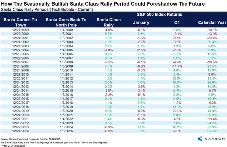 Stocks search for direction after the opening bell as traders digest ...