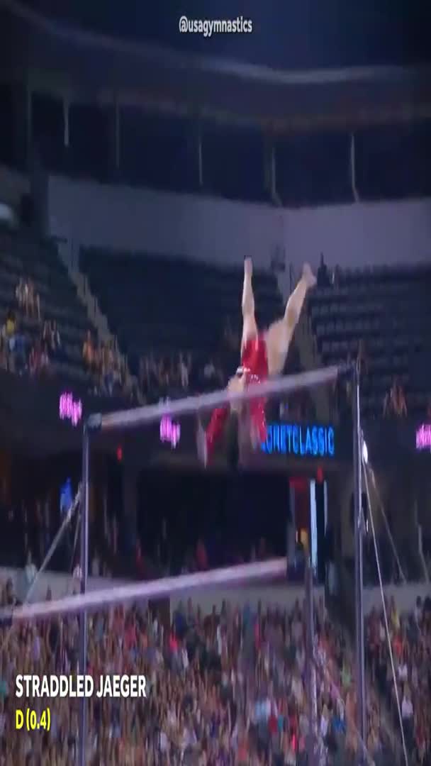 Kovacs, Kolman, Cassina 🚀 + Aly Raisman's most difficult skills 🇺🇸🥇