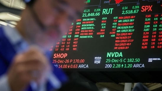 Is US stock market closed on Christmas Eve and Christmas 2025? Here's ...