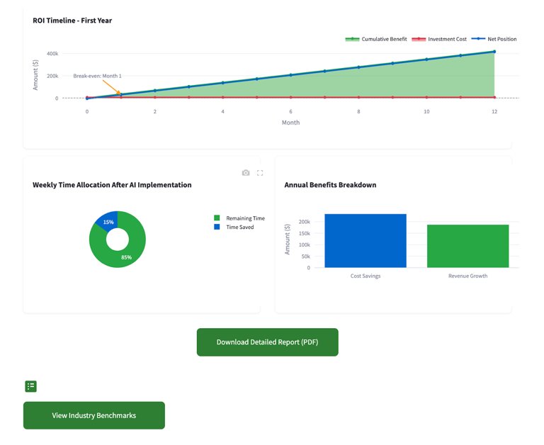 How vibe coding is changing search marketing workflows