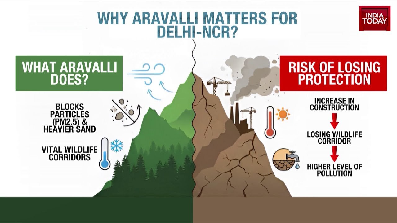 Special report: Supreme Court's new '100-meter' definition puts 90% of ...