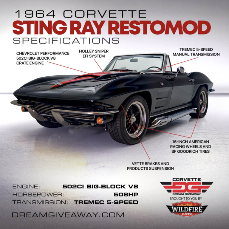 Win now: Corvette dream pair of matching Z06 and 1964 Sting Ray at stake