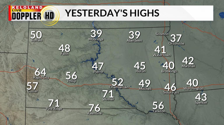 Mild weather pattern continues across KELOLAND