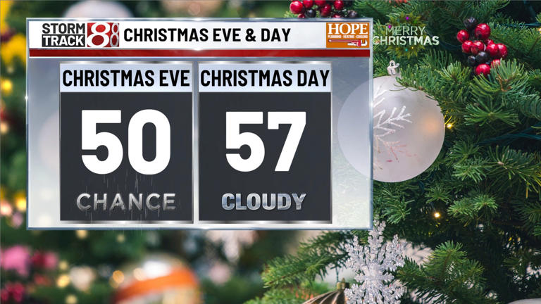 Mild weather ahead with temperatures rising into the 50s and low 60s ...