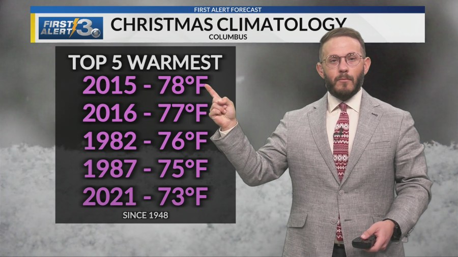 Unseasonably warm December weather continues