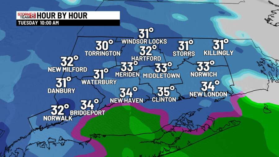 Snow safety tips for Connecticut drivers