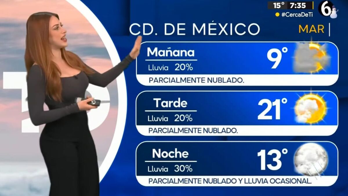 Clima CDMX | Cuál será la temperatura mínima hoy 23 de diciembre