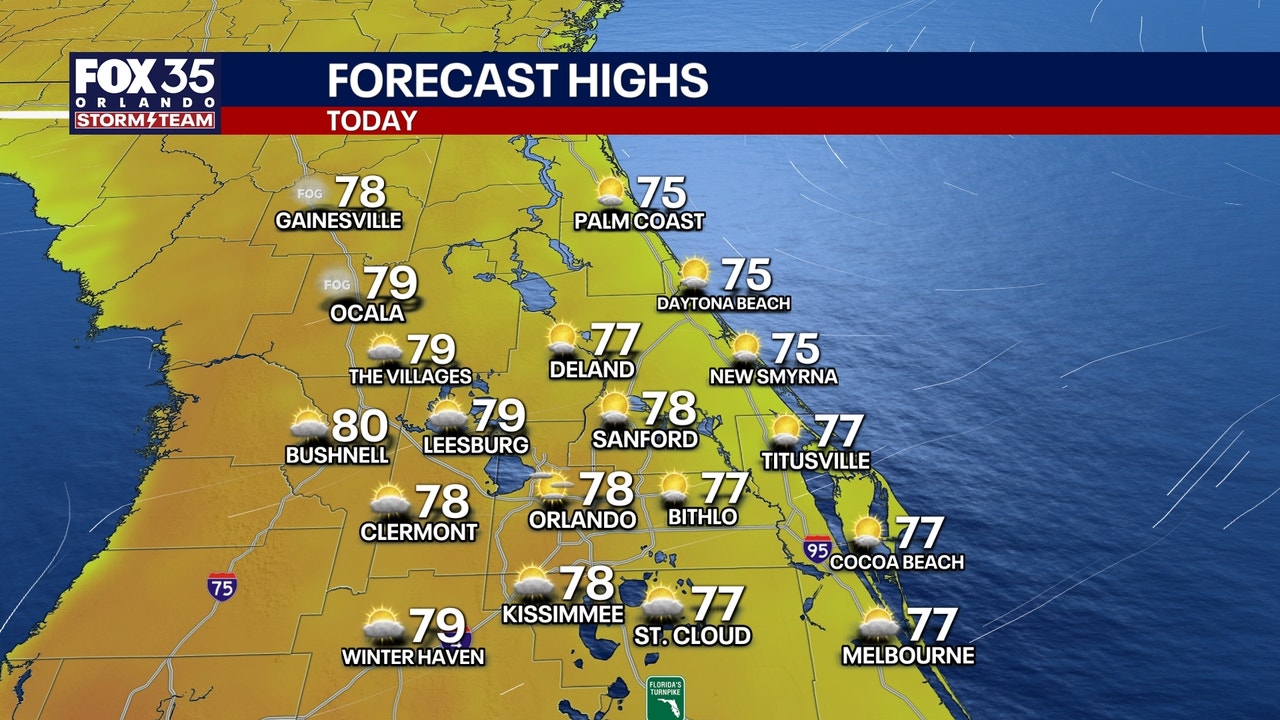 Orlando weather: Warming trend continues through Christmas