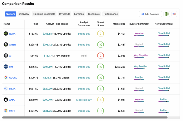 GOOGL, META, XAI, OpenAI: NYT reporter sues AI giants over chatbot training