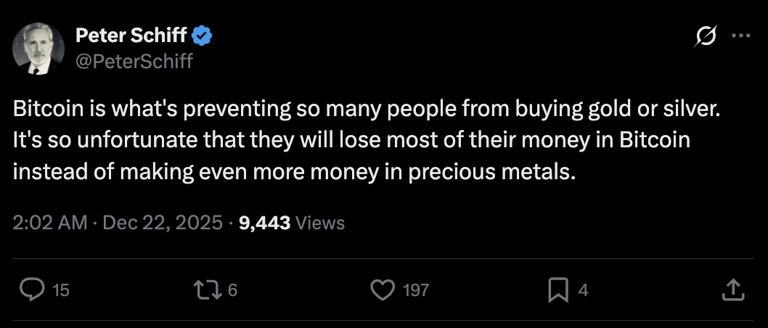 Bitcoin price preparing for ‘next leg down,’ slams Peter Schiff, as ...