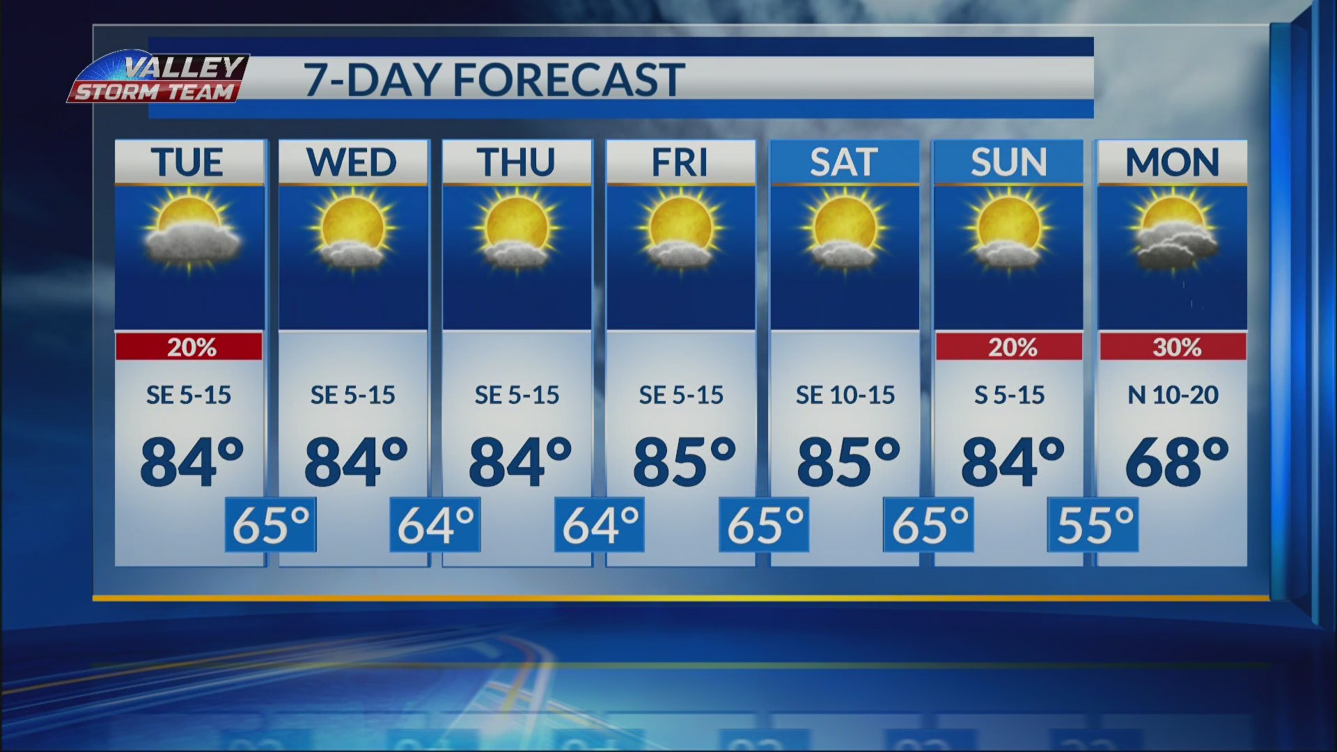 Holiday forecast with Lexie Walker