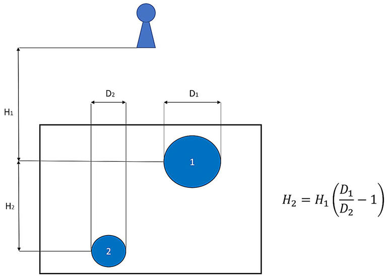 Single-image method can accurately evaluate fibrous material porosity