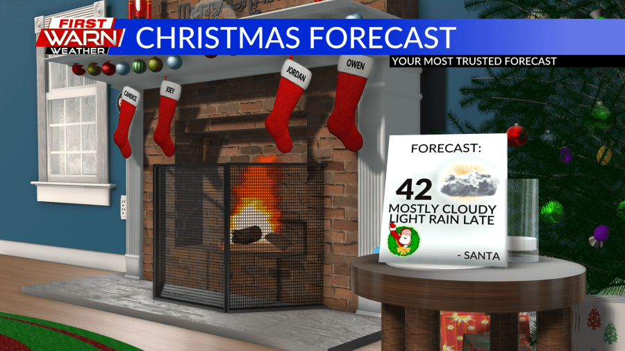 Drizzle, light rain in the works for Christmas Eve and Christmas Day