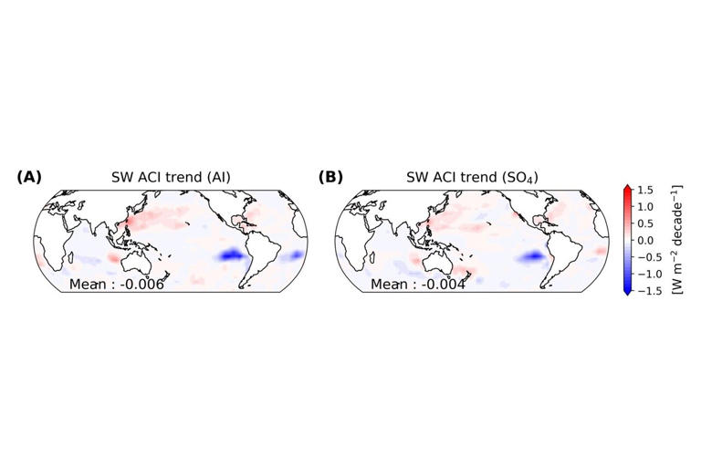 Earth's growing heat imbalance driven more by clouds than air pollution ...