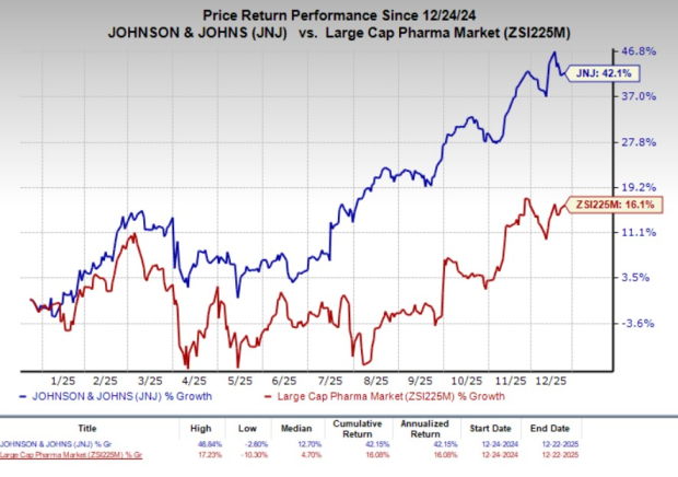 JNJ's Tremfya gets EU approval for pediatric plaque psoriasis