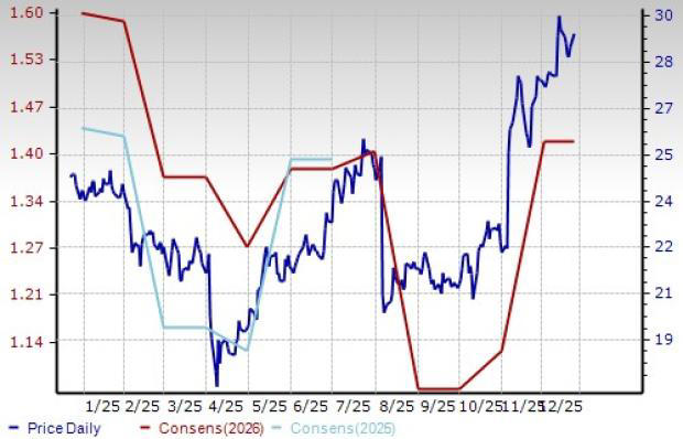 4 manufacturing tools stocks to watch on prospering industry trends