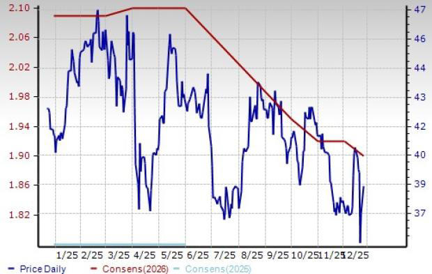 4 manufacturing tools stocks to watch on prospering industry trends