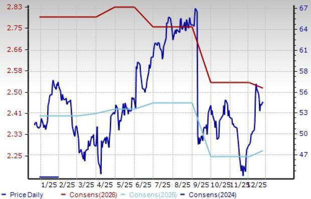 4 manufacturing tools stocks to watch on prospering industry trends