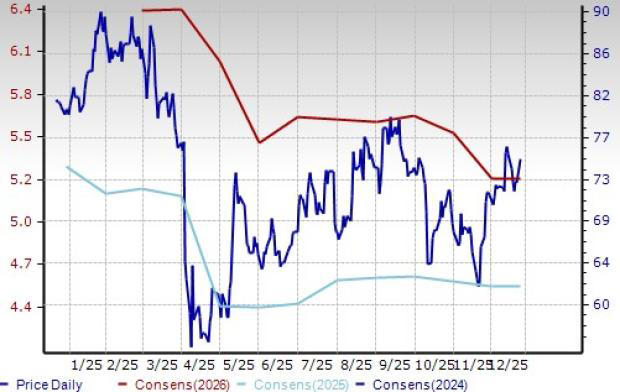4 manufacturing tools stocks to watch on prospering industry trends