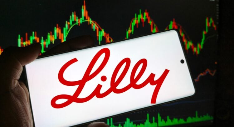 Eli Lilly stock (LLY) falls as rival Novo Nordisk’s obesity pill gets ...