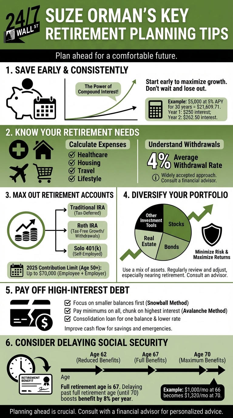 Suze Orman’s top retirement advice you shouldn’t ignore