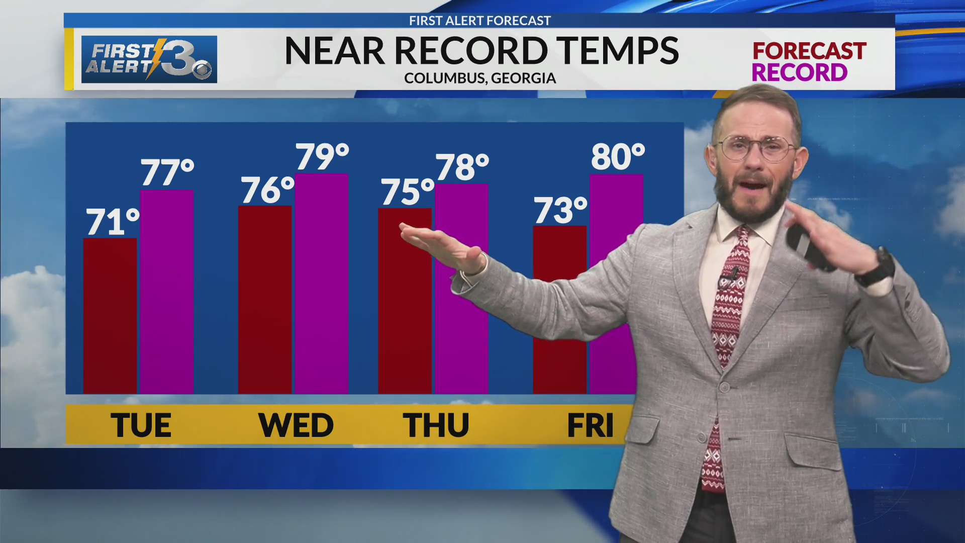 Tuesday midday weather update