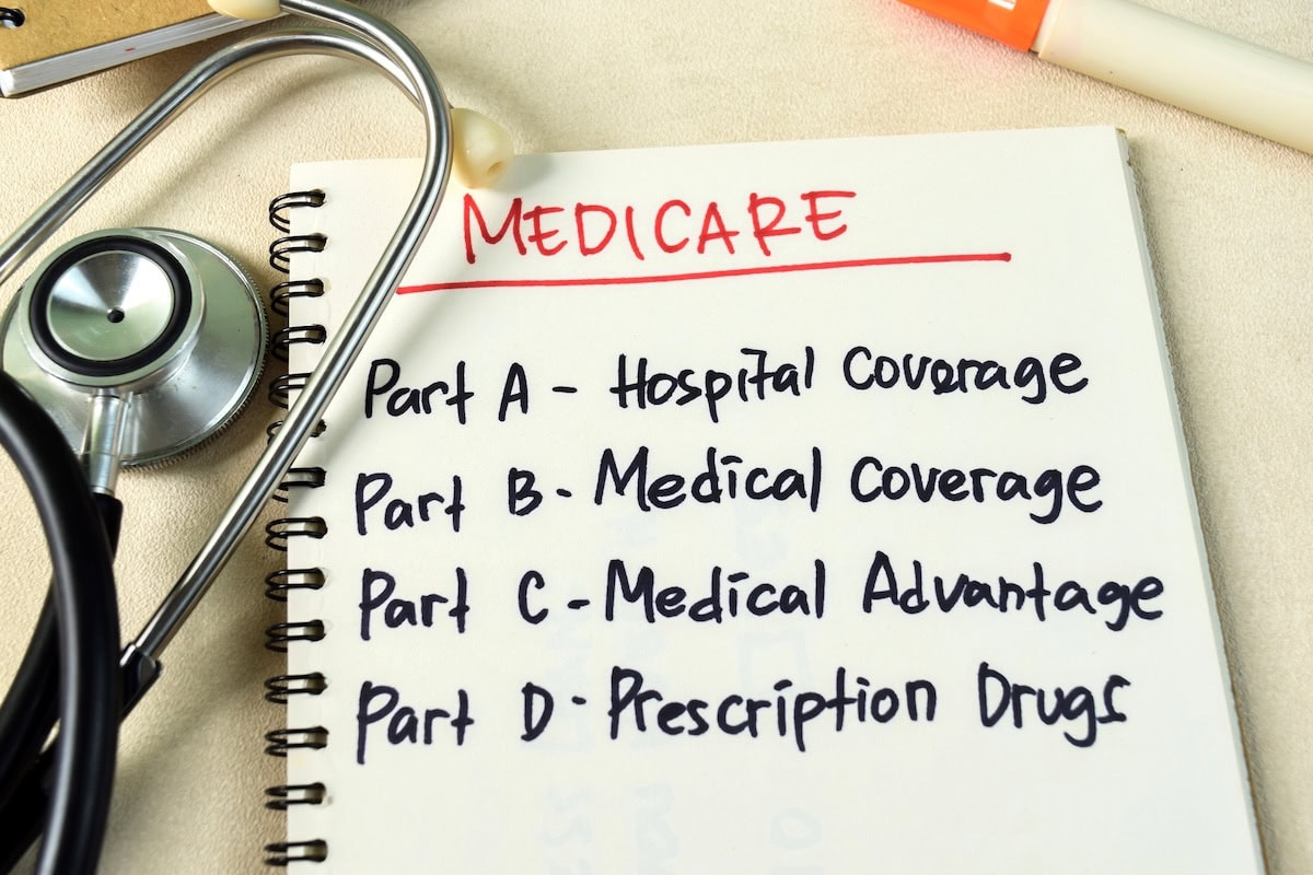 Ready for Medicare? These are the open enrollment periods & how to ...