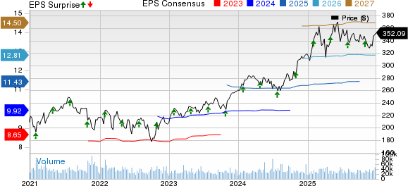 Visa vs. PayPal: Which fintech stock has more upside today?